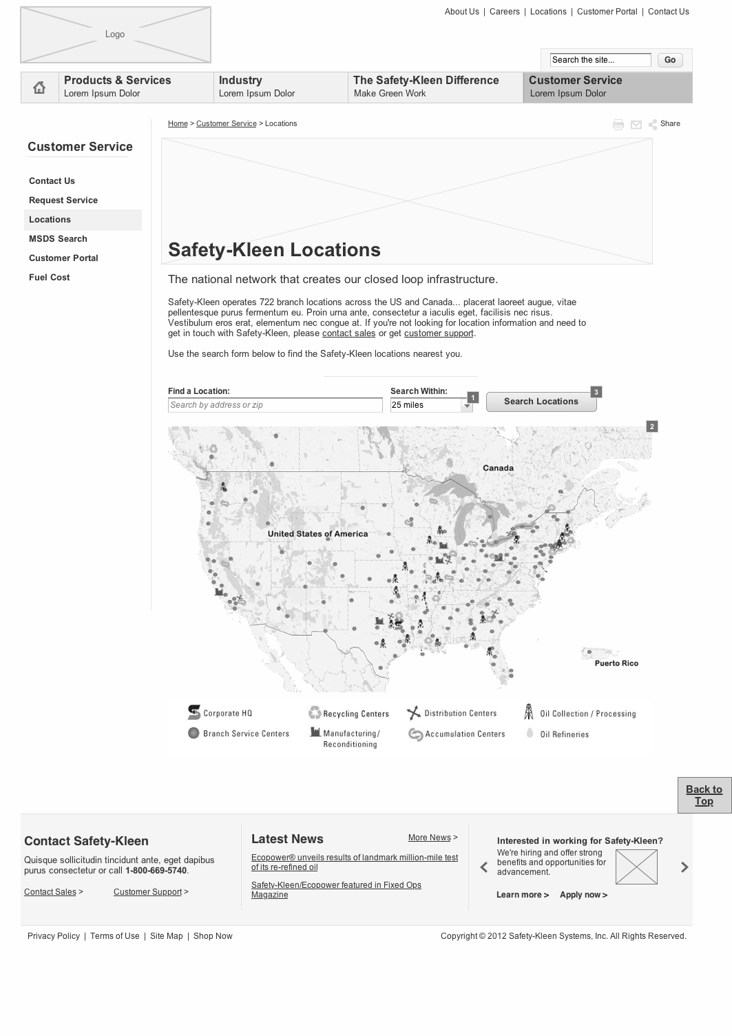 Safety-Kleen Website – Brian Behrend