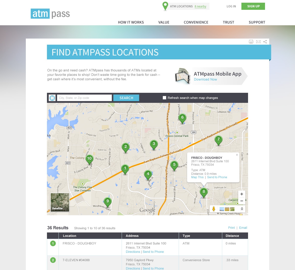 ATMpass Go-To-Market Strategy and Website – Brian Behrend